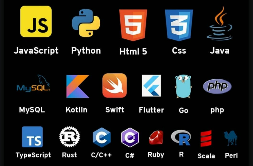 How Many Programming Languages Are There 